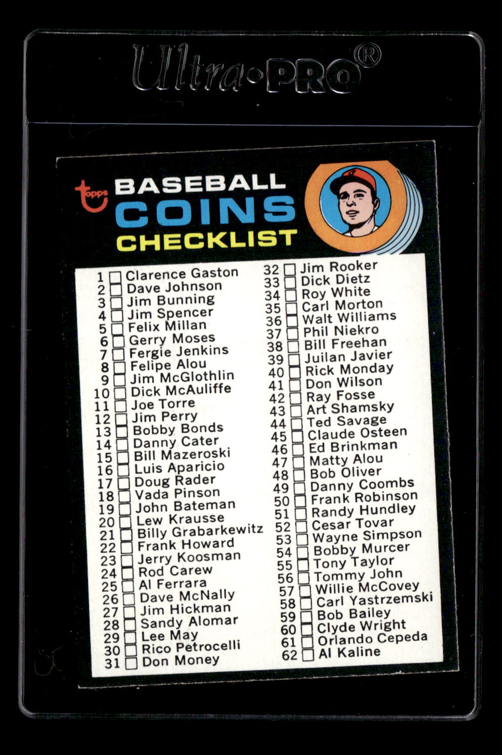 1971 Topps #161 Coin Checklist NM – Hall of Fame Sports Cards
