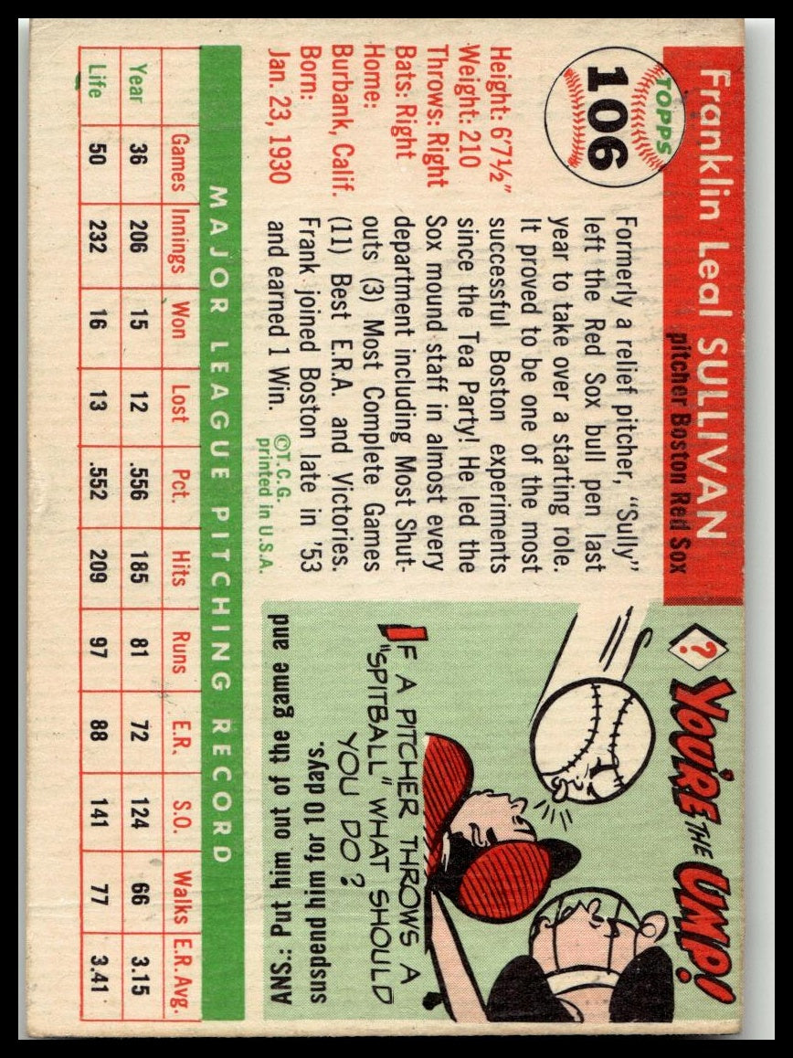 1955 Topps #106 Frank Sullivan Excellent – Hall of Fame Sports Cards