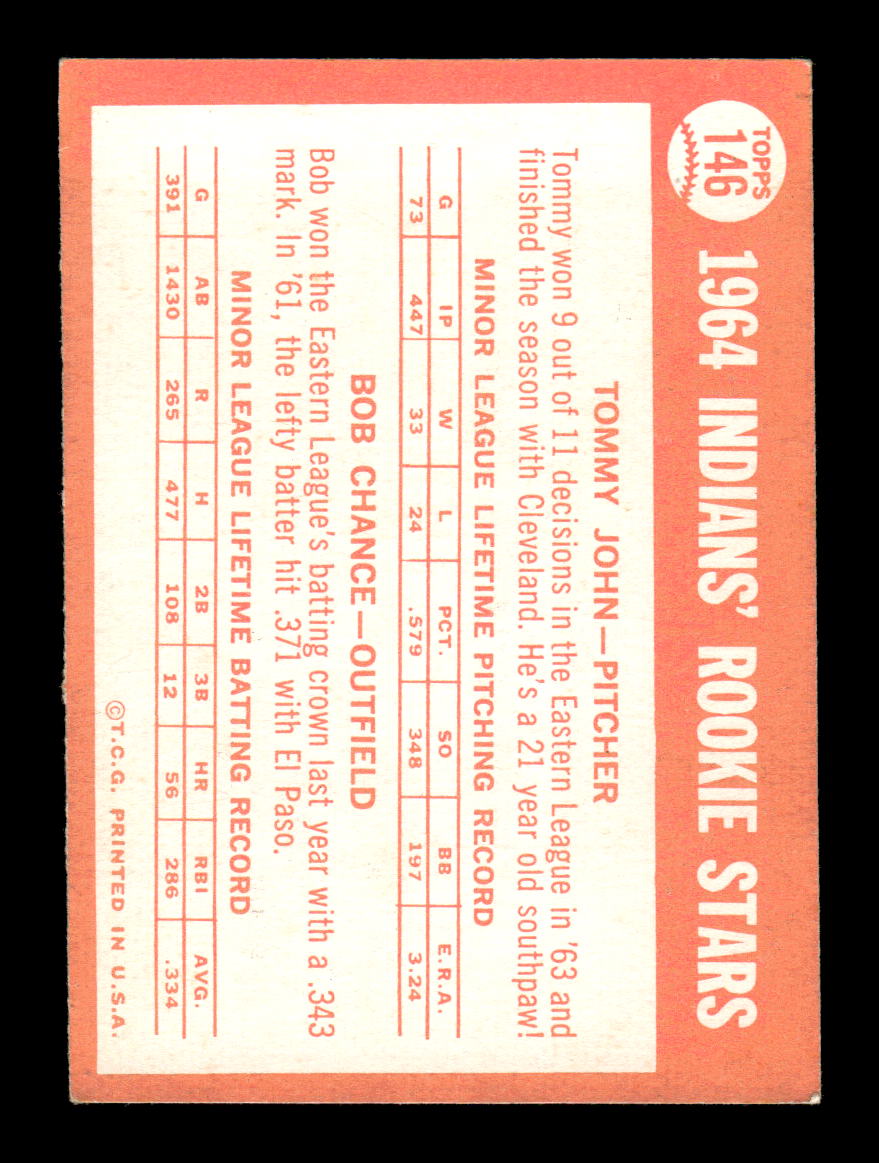 1964 Topps #146 Indians Rookie Stars Tommy John / Bob Chance EXMT HOF ...